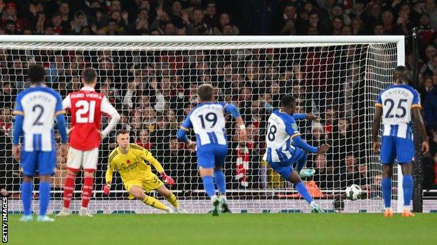 Arsenal vs Brighton | 29th October 2025 | EFL Cup | Match Preview – And ...